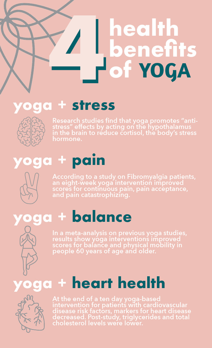 4 Health Benefits of Yoga: Stress, Pain, Balance, Heart 4 Health Benefits of Yoga: Stress, Pain, Balance, Heart